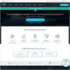 CMC Markets: CFD & Crypto Broker Review & Rating | TopBrokers.Trade